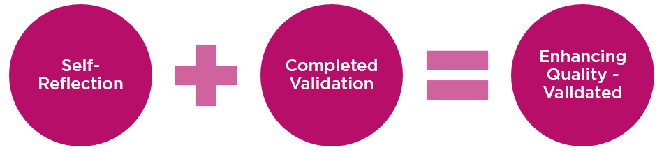Enhancing Quality - Validated - Great Start to Quality